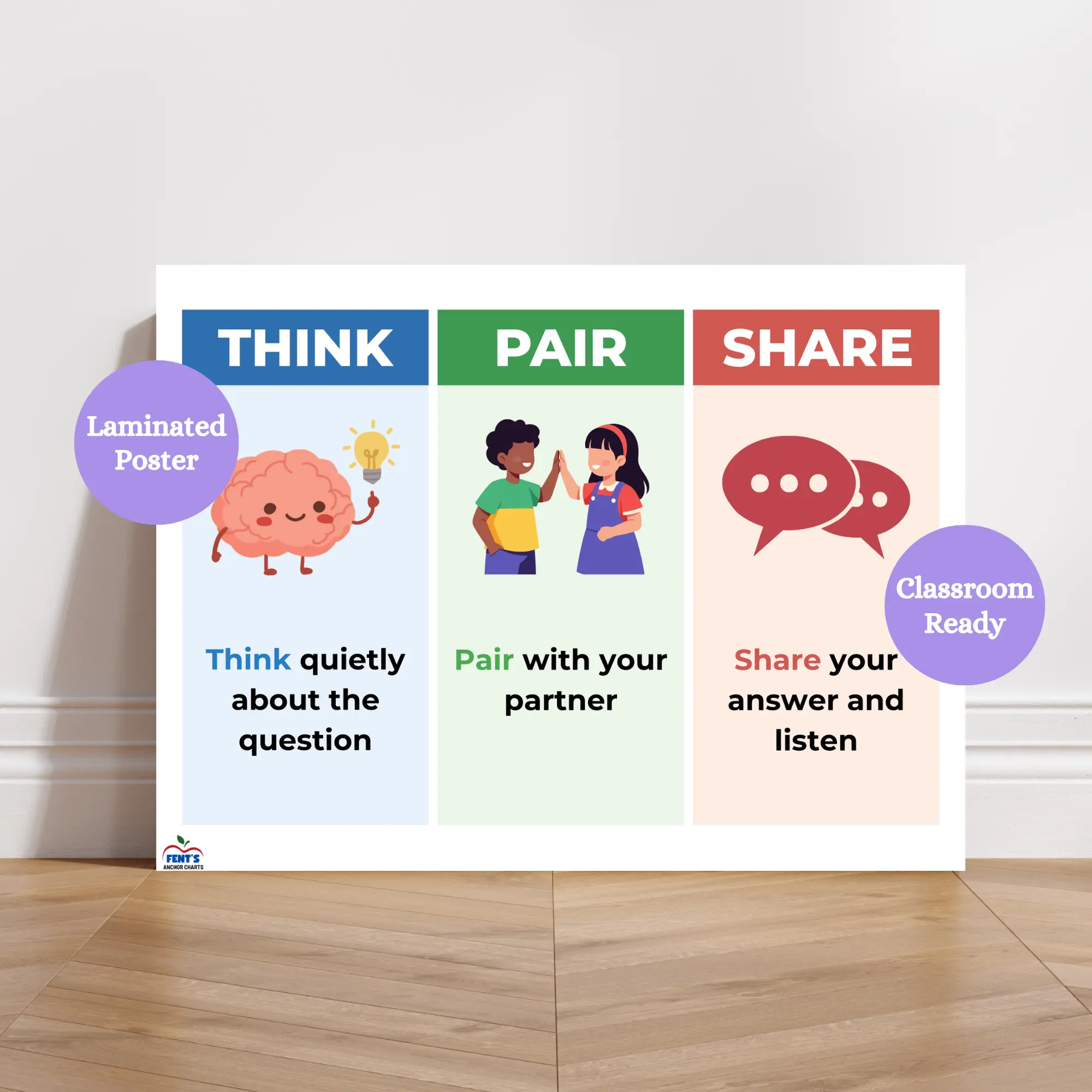 Think Pair Share Laminated Anchor Chart | Classroom Partner Work ...