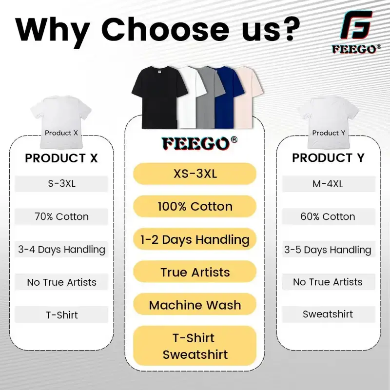 🏎️ Limited Design Racing Motorsport Graphic Tee Fashion Shirt, 100% ...