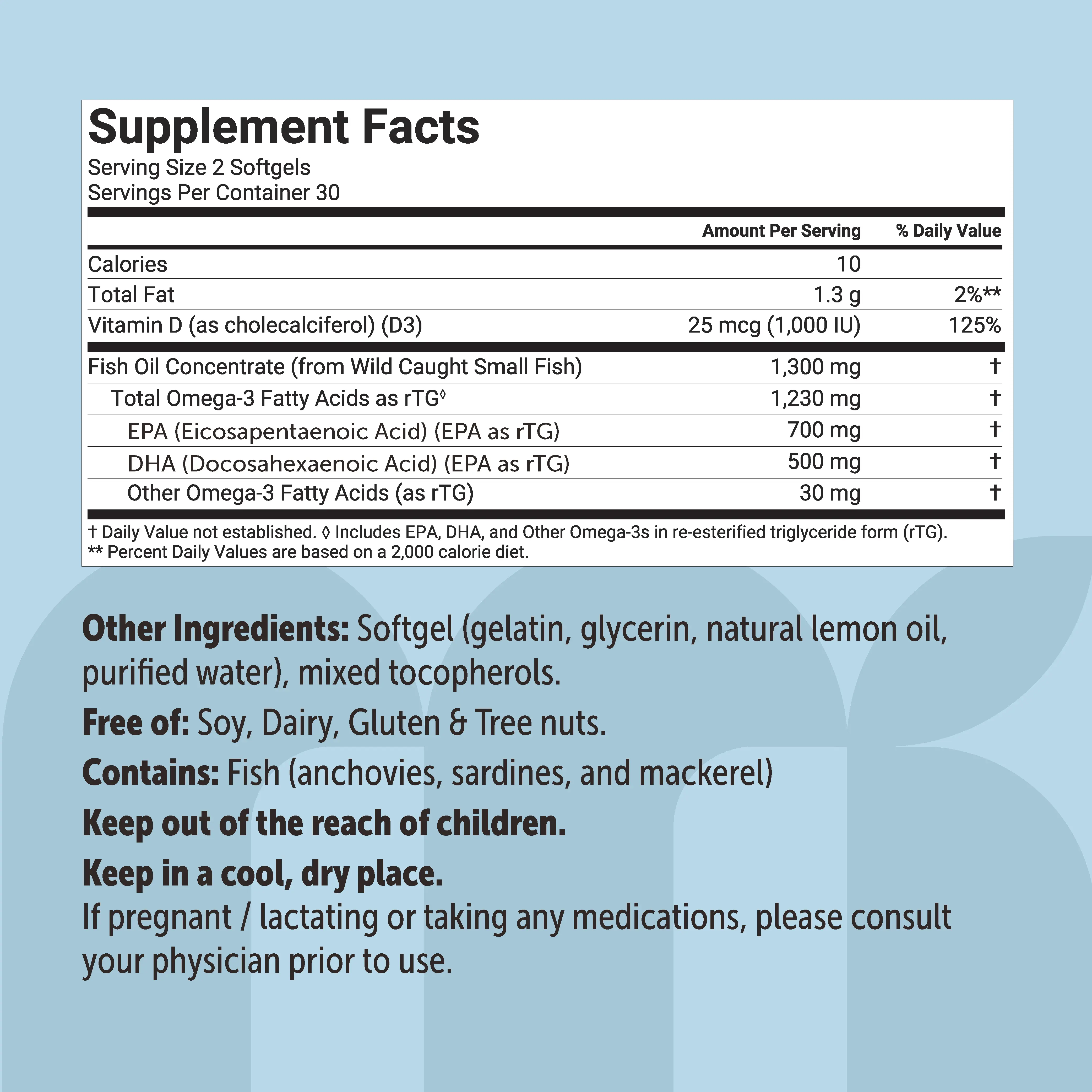 Micro Ingredients Supreme Omega-3 Fish Oil w/Ultra TikTok爆款商品分析 - GMV ...