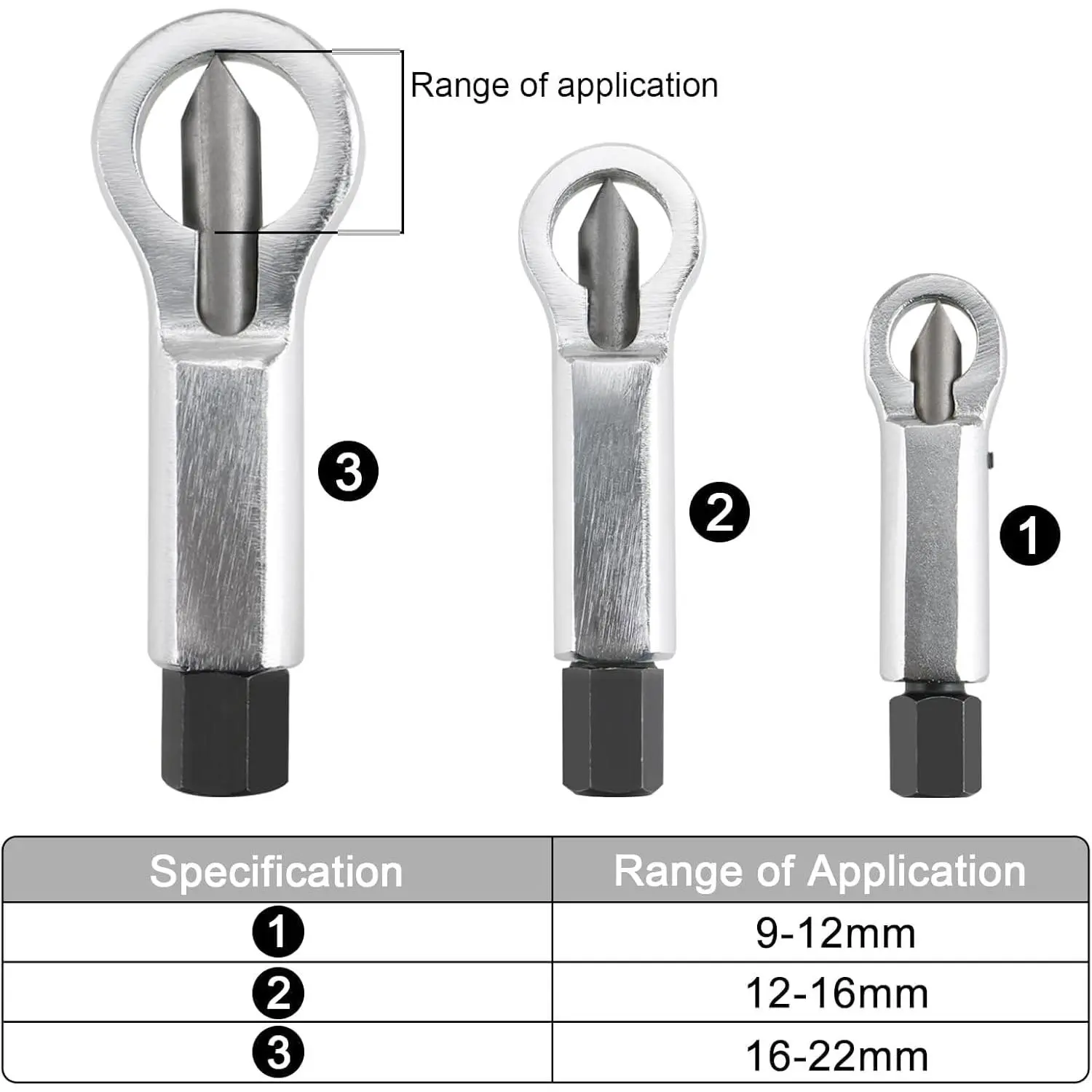 Metal Nut Splitter Cracker, Manual Pressure Metal Nut Splitter Breaker ...